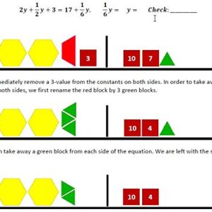 HANDS-ON EQUATIONS® Fractions Class Set for 10 Students. A manipulatives-Based Introduction to fractional Linear Equations.