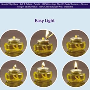 SHABBOS OIL CANDLE LIGHT. Pre-Filled (for quick lighting) Beautiful High Flame, (throughout the entire time) SEALED, NO SPIL, NO MESS, 100% Extra Virgin Olive Oil Burns Approx. 6 Hrs 22 per pack