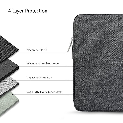 ZinMark Laptop Sleeve 13 Inch Compatible 2019 2018 MacBook Air 13 Inch Retina A1932, 13 Inch MacBook Pro A2159 A1989 A1706 A1708 | XPS 13, Water-Resistant Polyester Notebook Case,Dark Gray