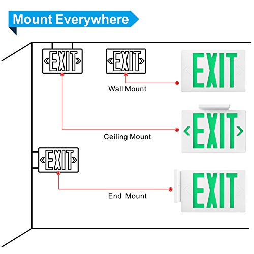 SPECTSUN Led Exit Sign with Battery Backup, Green Exit Light Combo&Double Sided Exit Sign - 1 Pack, Exit Combo Light/Illuminating Exit Sign Led/Exit Alarm/Fire Exit Sign Light/Lighted Exit Sign