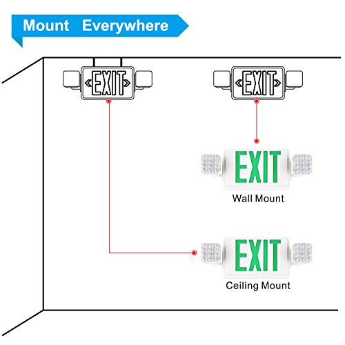 SPECTSUN Exit Sign with Emergency Light, Green Emergency Exit Lights with Battery Backup - 1 Pack, Exit Emergency Light Combo/Exit Sign with Emergency Light/Emergency Exit Light/Emergency Led Light