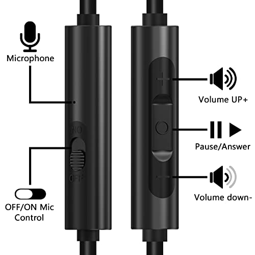 GEEKRIA Audio Cable with Mic Compatible with Skullcandy Hesh Evo, Hesh 3, Hesh 2, Venue, Crusher Wireless Cable, 3.5mm Aux Replacement Stereo Cord with Inline Microphone (4 ft/1.2 m)