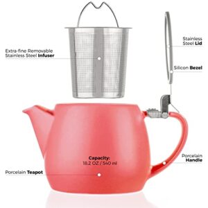 Tealyra - Pluto Porcelain Small Teapot Red - 18.2-ounce (1-2 cups) - Matte Finish - Stainless Steel Lid and Extra-Fine Infuser To Brew Loose Leaf Tea - 540ml