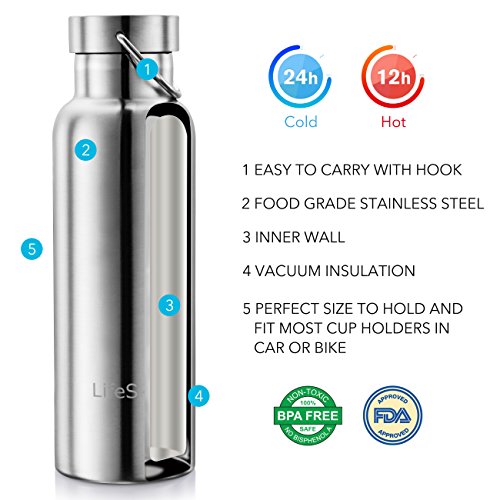 LifeSky Stainless Steel Water Bottle, Double Wall Vacuum Insulated Leak Proof Sports Bottle, Keep liquid Cold for up to 24 Hours, Wide Mouth, 34 OZ