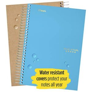 Five Star Spiral Notebook, 5 Subject, College Ruled Paper, 9-1/2" x 6", Blue (73659)