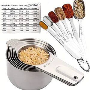 Measuring cup and spoon set stainless steel 13 inch 18/8 stainless steel: 7 measuring cups and 5 measuring spoons, with a professional magnetic measurement conversion table