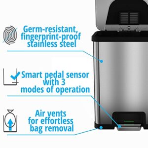 iTouchless AutoStep 13 Gallon Automatic Step Sensor Trash Can with AbsorbX Odor Control System and AC Adapter, Stainless Steel Kitchen Pedal Touchless Garbage Bin (Battery-Free Operation)