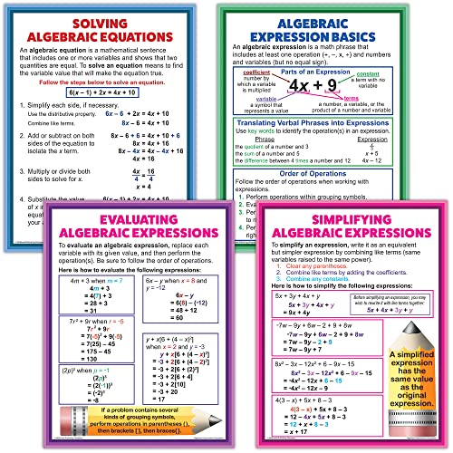 McDonald Publishing Algebraic Expressions & Equations Poster Set (P088)