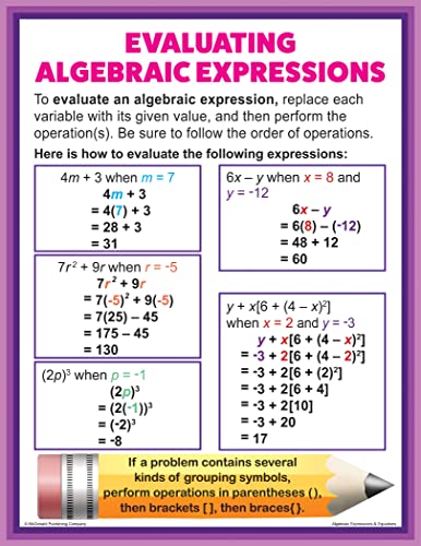 McDonald Publishing Algebraic Expressions & Equations Poster Set (P088)