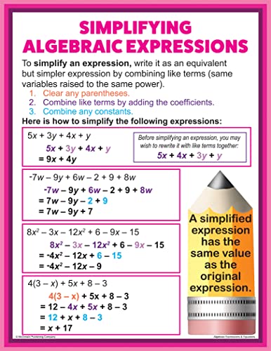 McDonald Publishing Algebraic Expressions & Equations Poster Set (P088)