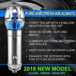 LIGHTSMAX Car Air Purifier, Car Air Freshener and Ionic Air Purifier | Ionic Car Freshener & Deodorizer | Ionic Air Purifier Car Gadgets for Men & Women (Grey) - 1pc