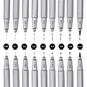 JOVITEC Black Pigment Fineliner Ink Micro Pens Waterproof Black Pen Set for Art Sketching Writing, 18 Pieces