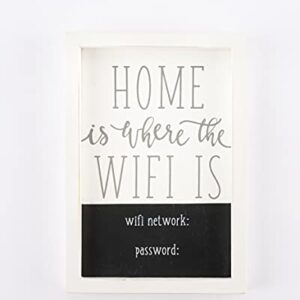 Mud Pie WiFi Home Decor Plaque