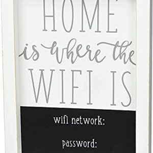 Mud Pie WiFi Home Decor Plaque