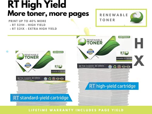 Renewable Toner 521 High Yield Replacement for Lexmark 521H 52D1H00 Laser Printer MS710 MS711 MS810 MS811 MS812 USA Remanufactured Cartridge