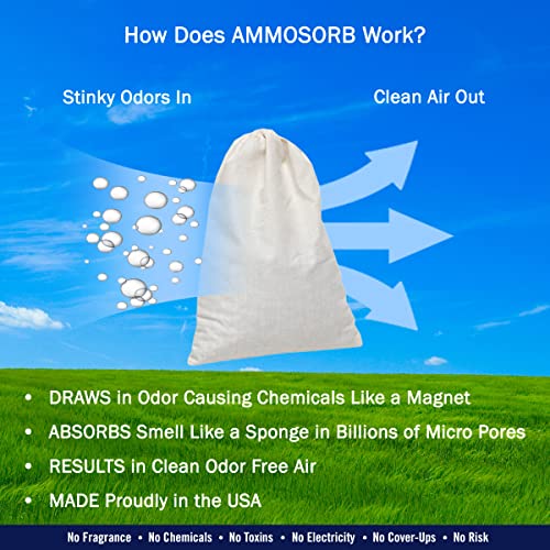 AMMOSORB Reusable Ammonia Odor Eliminator Deodorizer Pouch: Treats 150 Sq. Ft.