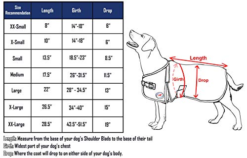 Derby Originals Ruff Pup 1200D Ripstop Waterproof Reflective Winter Dog Coat with Neck Cover and Harness Compatible Opening 220G - 17