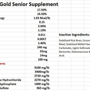 Renew Gold Supplement for Senior Horses | High-Fat Stabilized Rice Bran and CoolStance Coconut Meal | 30 Pounds