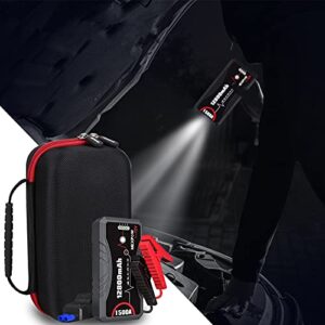 Aproca Hard Storage Travel Case, for NEXPOW Q10S Car Jump Starter 1500A Peak 12800mAh Battery Starter