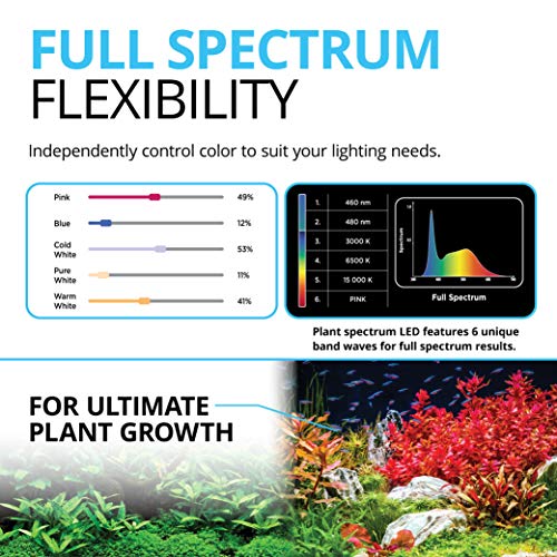 Fluval Plant 3.0 LED Planted Aquarium Lighting, 59 Watts, 48-60 Inches