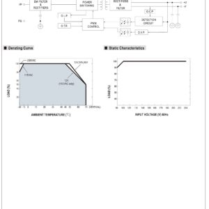 MEAN WELL NDR-120-12 DIN Rail Power Supply 120W 12V 10A Constant Current Low No-Load Loss Overheat Protection