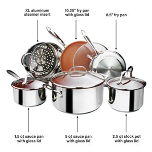 Gotham Steel 10 Piece Pro Chef Cookware Set Premium Copper Nonstick Pots and Pans– Tri-Ply Bonded, Coated with Titanium and Ceramic Surface for The Ultimate Release – Dishwasher Safe, Stainless Steel