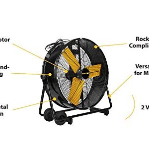 Master 24" Direct Drive Cradle Drum Fan for Commercial, Shop or Garage - Tiltable (MAC-24DCT)