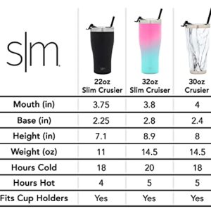 Simple Modern Tumbler with Clear Flip Lid and Straw | Reusable Insulated Water Bottle Stainless Steel Travel Mug | Slim Cruiser Collection | 32oz, Ombre: Sorbet