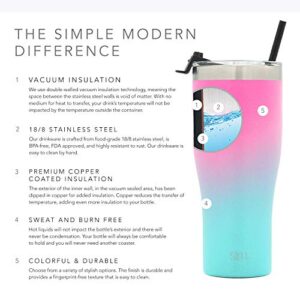 Simple Modern Tumbler with Clear Flip Lid and Straw | Reusable Insulated Water Bottle Stainless Steel Travel Mug | Slim Cruiser Collection | 32oz, Ombre: Sorbet