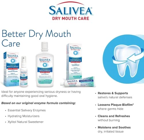 SALIVEA Dry Mouth Mouthwash - Soothing Mint Mouthwash with Natural Salivary Enzymes - Gentle Mouthwash to Aid Dry Mouth Care - Breath Freshener & Dry Mouth Treatment - Mint Flavor (2 Pack)