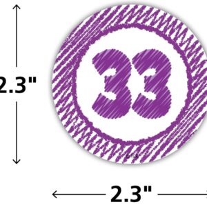 Teacher Created Resources Scribble Numbers Magnetic Accents