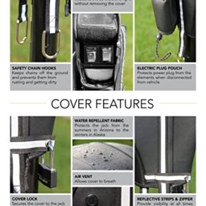 Clever Cover for LCI Jack by Trailersphere Custom Electric Tongue Jack Cover for Trailer, RV, Camper, Chains Holder, Plug Protector, Sun and Waterproof (LCI Jack Cover)