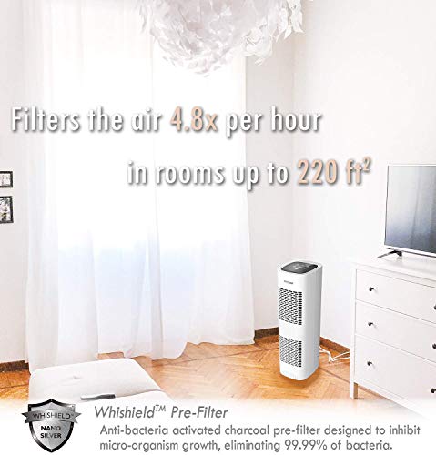 Whirlpool Whispure WPT80P True HEPA Air Purifier, Activated Carbon Advanced Anti-Bacteria, Ideal for Allergies, Odors, Pet Dander, Mold, Smoke, Smokers, and Germs, Large, White