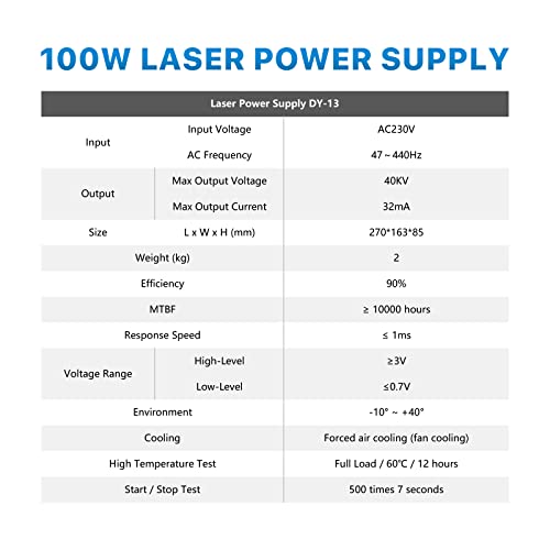 Cloudray 100W Co2 Laser Power Supply 220V PSU DY13 for RECI Z2/W2/S2 Laser Cutter Co2 Laser Engraver Tube