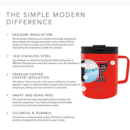 Simple Modern Officially Licensed Collegiate Texas Tech Red Raiders 12oz Coffee Mug Insulated Travel Stainless Steel Scout