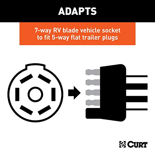 CURT 57281 5-Foot 7-Way RV Blade Vehicle-Side to 5-Way Flat Trailer Wiring Adapter Extension Harness