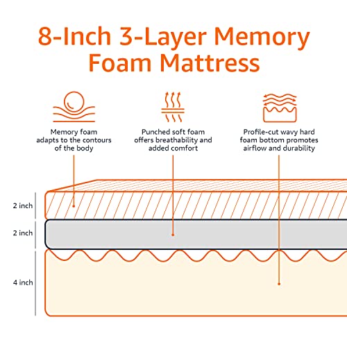 Amazon Basics Memory Foam Mattress, Soft Plush Feel, 8 Inch, Twin, White/Grey