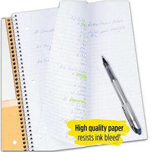 Five Star Spiral Notebooks, 1 Subject, College Ruled Paper, 100 Sheets, 11" x 8-1/2", Teal, Yellow, 2 Pack (38440)