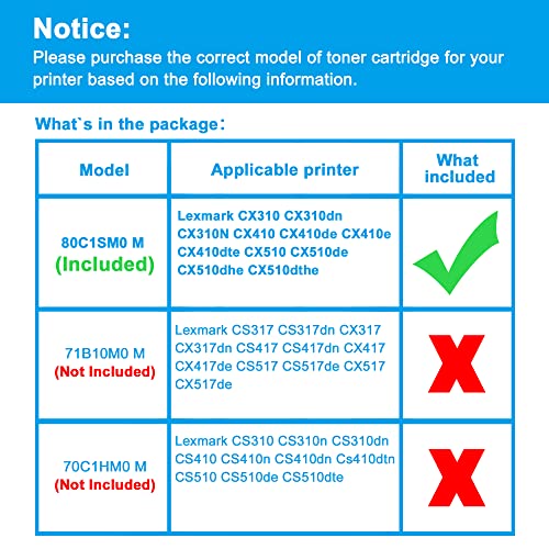 LCL Remanufactured Toner Cartridge Replacement for Lexmark 80C1SM0 80C10M0 801SM 801M CX310 CX310n CX310dn CX410 CX410de CX410dte CX410e CX510 CX510de CX510dthe CX510dhe 2000 Pages (1-Pack Magenta)