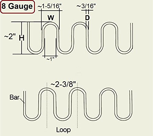 B.C. Upholstery Zig Zag No Sag Furniture Spring (Sinuous Wire) - 8 Gauge/ 10 Yd (30') Roll