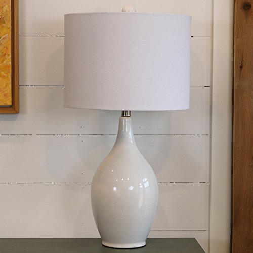 Decor Therapy TL15460 Annabelle Ceramic Table Lamp, High Gloss White