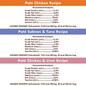 NUTRO Grain Free Natural Adult Wet Cat Food Paté, Chicken Recipe, Salmon & Tuna Recipe, and Chicken & Liver Recipe Variety Pack, 2.64 oz. PERFECT PORTIONS Twin-Pack Trays, 48 Count