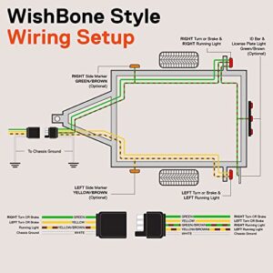 ONLINE LED STORE 4 Pin Flat Trailer Light Wiring Harness Kit [Wishbone-Style] [SAE J1128 Rated] [25' Male & 4' Female] [18 AWG Color Coded Wires] 4 Way Flat 5 Wire Harness for Utility Boat Lights Kits