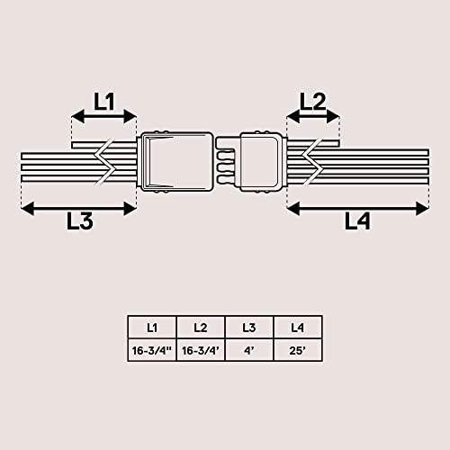 ONLINE LED STORE 4 Pin Flat Trailer Light Wiring Harness Kit [Wishbone-Style] [SAE J1128 Rated] [25' Male & 4' Female] [18 AWG Color Coded Wires] 4 Way Flat 5 Wire Harness for Utility Boat Lights Kits