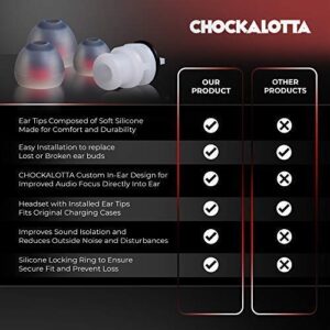 CHOCKALOTTA 1-Pack in-Ear Tip Adapter Mount Compatible with Plantronics Poly Voyager 5200 & Voyager Legend Headset (Includes 3-Piece S/M/L Silicone Ear Tips)