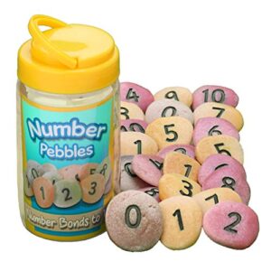 yellow door yus1010 number pebble (pack of 22)