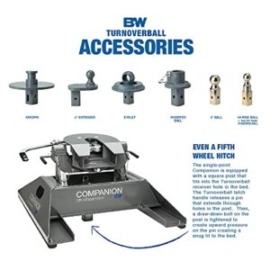 B&W Trailer Hitches Turnoverball Gooseneck Hitch - GNRK1319 - Compatible with 2019-2022 Ram 1500 Trucks (Excludes Ram 1500 Classic & Ram TRX)