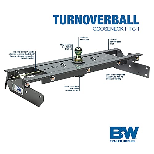 B&W Trailer Hitches Turnoverball Gooseneck Hitch - GNRK1319 - Compatible with 2019-2022 Ram 1500 Trucks (Excludes Ram 1500 Classic & Ram TRX)