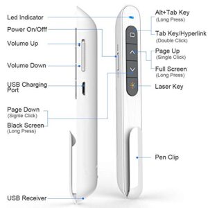 KNORVAY Wireless Presenter Rechargeable, N76 Presentation Remote for Powerpoint Presentation Clicker 330FT, Slide Advancer Support Volume/Hyperlink/Key-Customized …