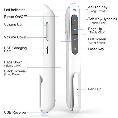 KNORVAY Wireless Presenter Rechargeable, N76 Presentation Remote for Powerpoint Presentation Clicker 330FT, Slide Advancer Support Volume/Hyperlink/Key-Customized …